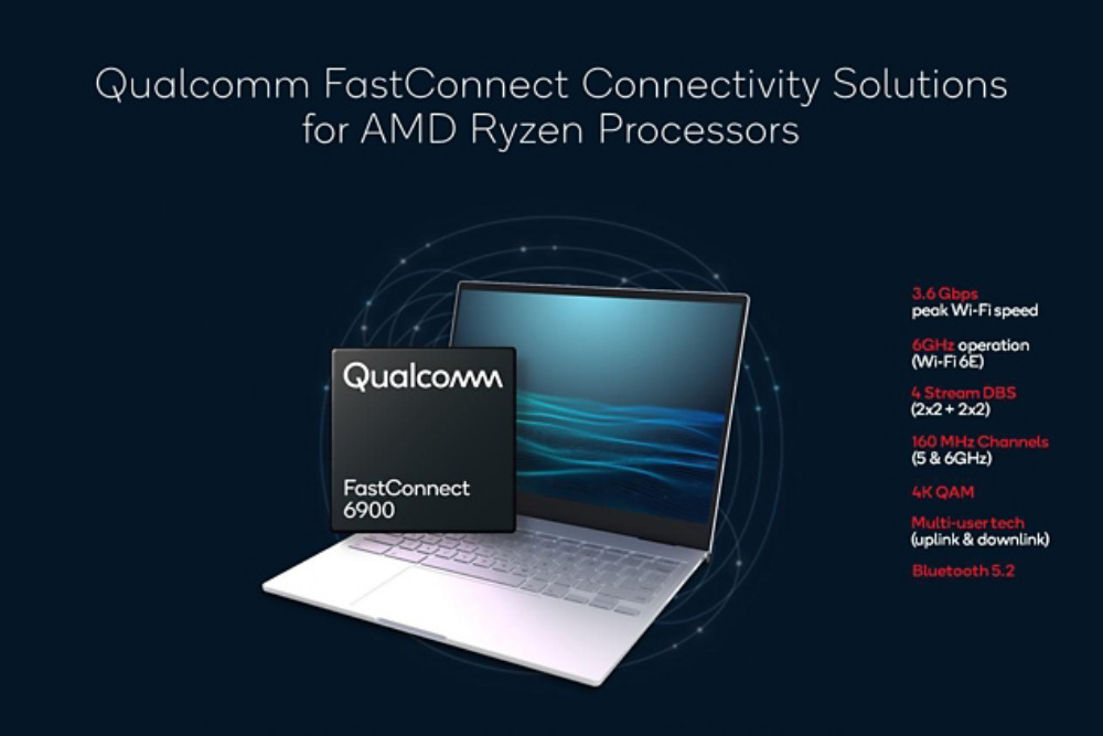 Qualcomm and AMD collaborate to optimise FastConnect Connectivity ...