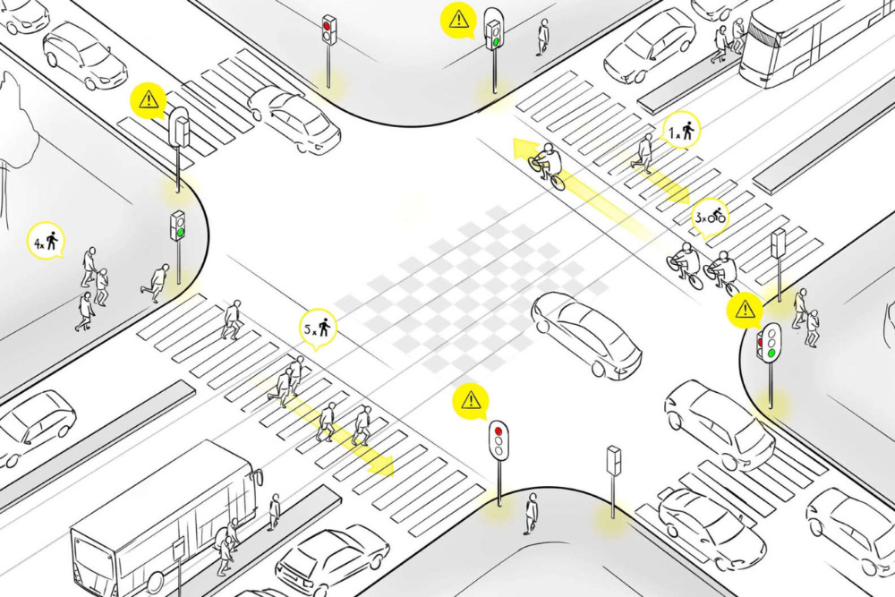 Be-Mobile: First Mobilidata traffic solutions are live - ERTICO Newsroom